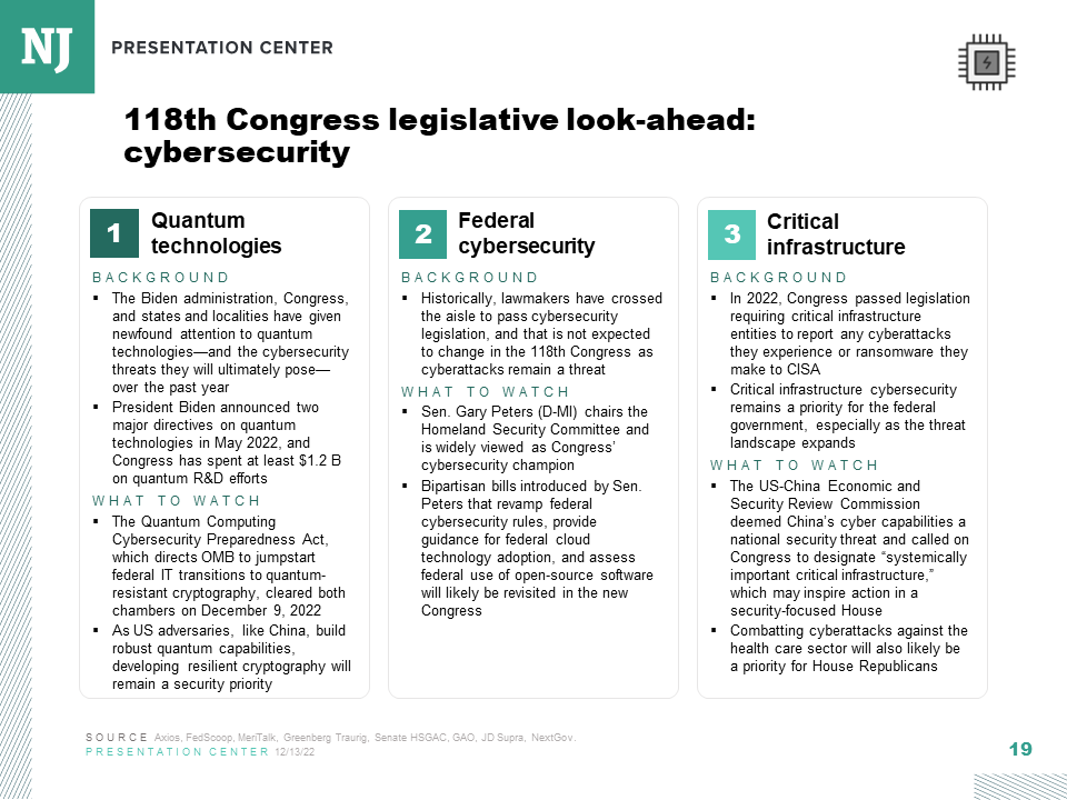 117th Congress recap and 118th look-ahead: Cybersecurity