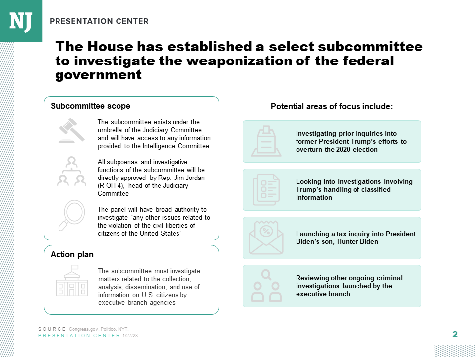 Overview: Subcommittee to investigate weaponization of the federal ...