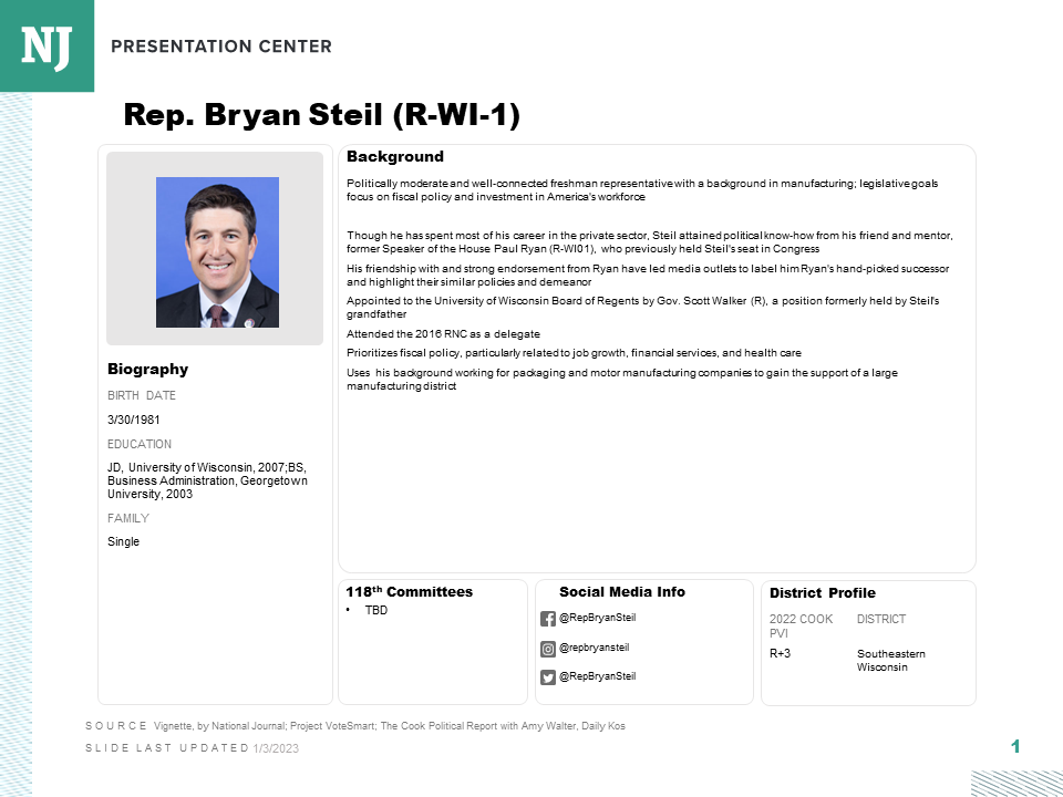 Rep. Bryan Steil (R-WI-1)