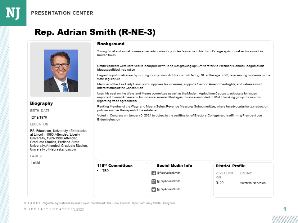 Rep. Adrian Smith (R-NE-3)