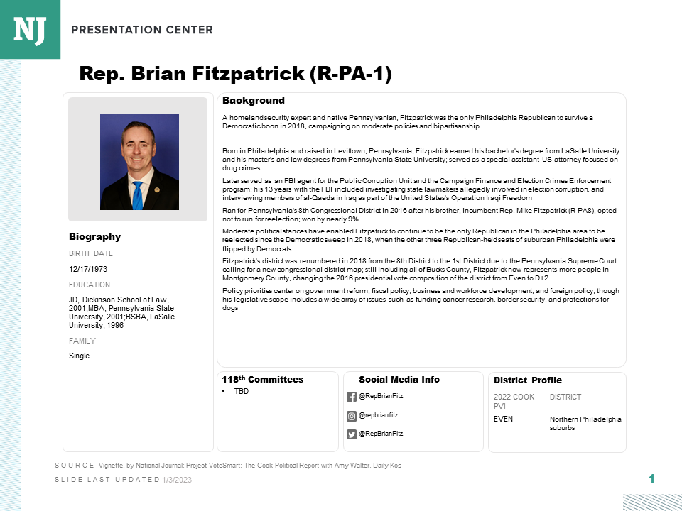Rep. Brian Fitzpatrick (R-PA-1)