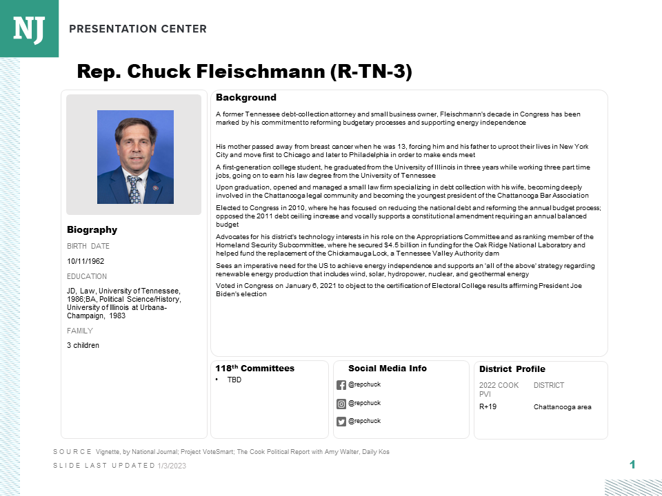 Rep. Chuck Fleischmann (R-TN-3)