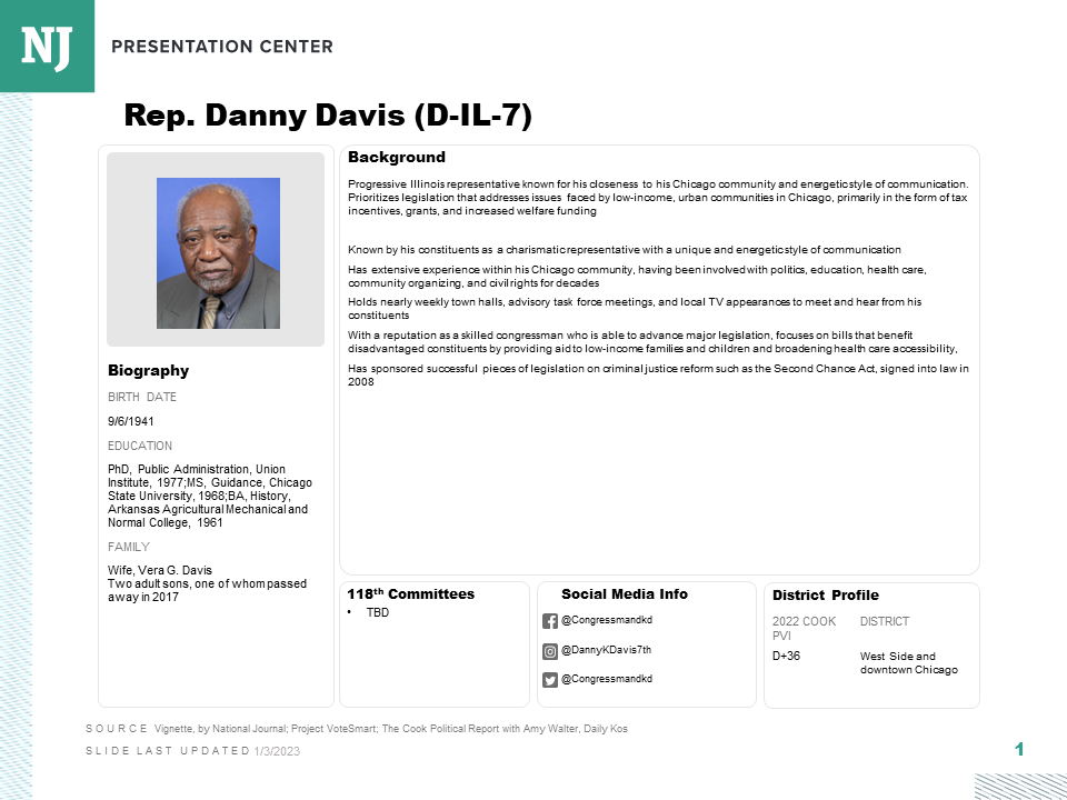 Rep. Danny Davis (D-IL-7)