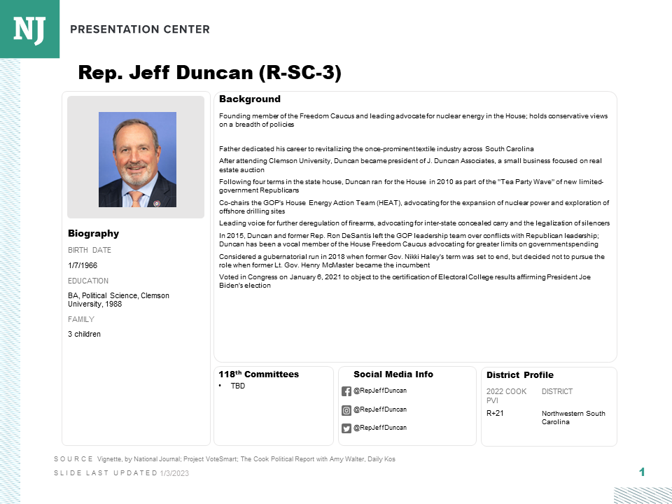 Rep. Jeff Duncan (R-SC-3)