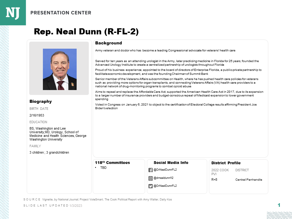 Rep. Neal Dunn (R-FL-2)