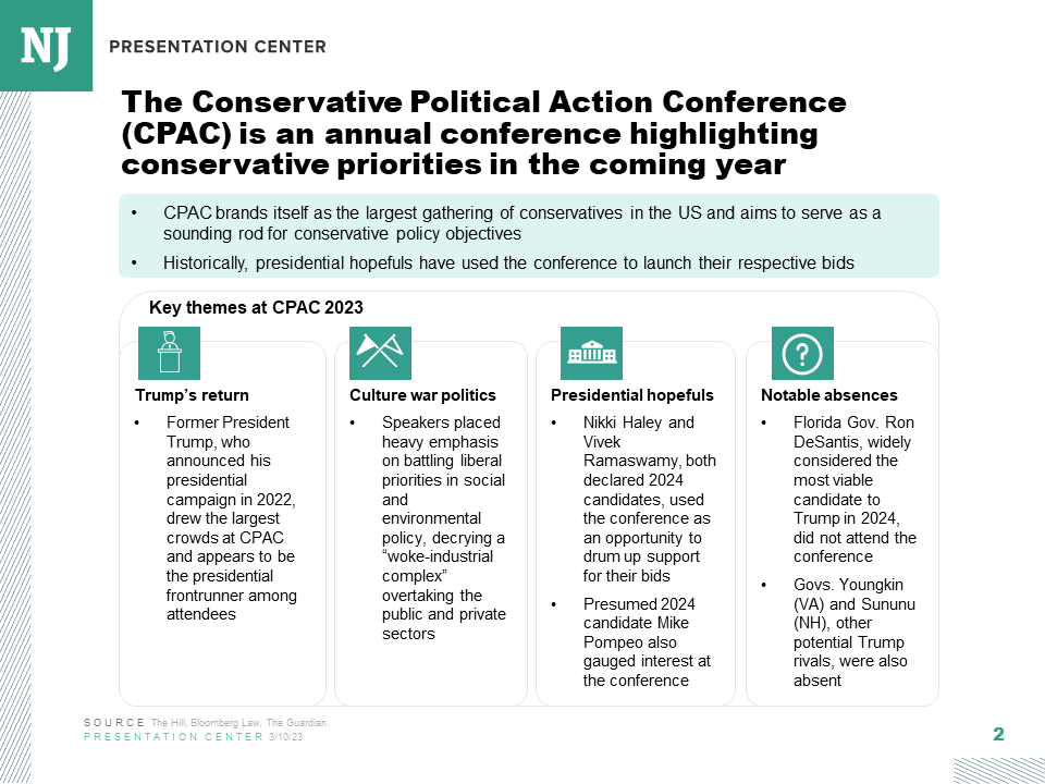 CPAC 2023