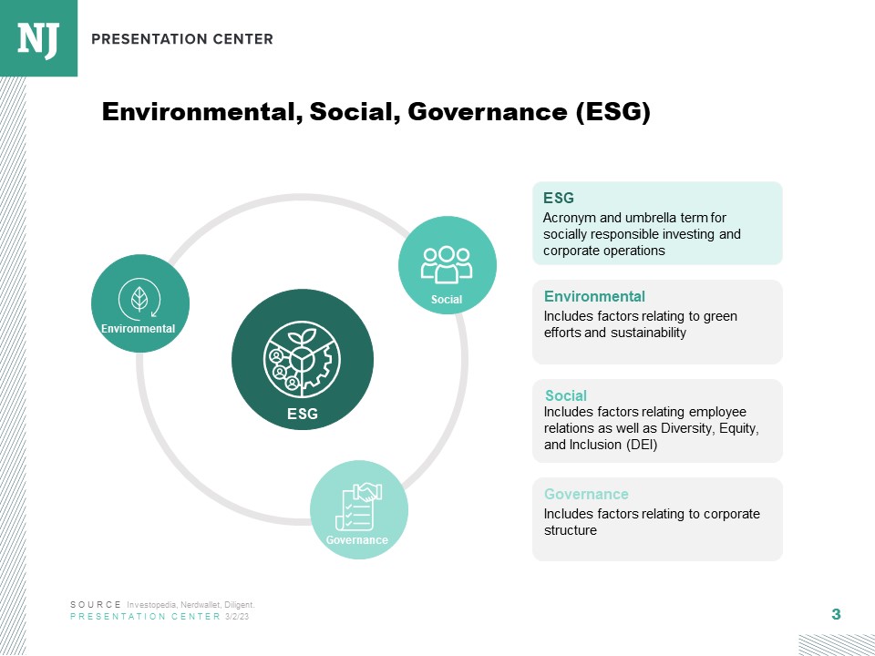 ESG dominates public affairs