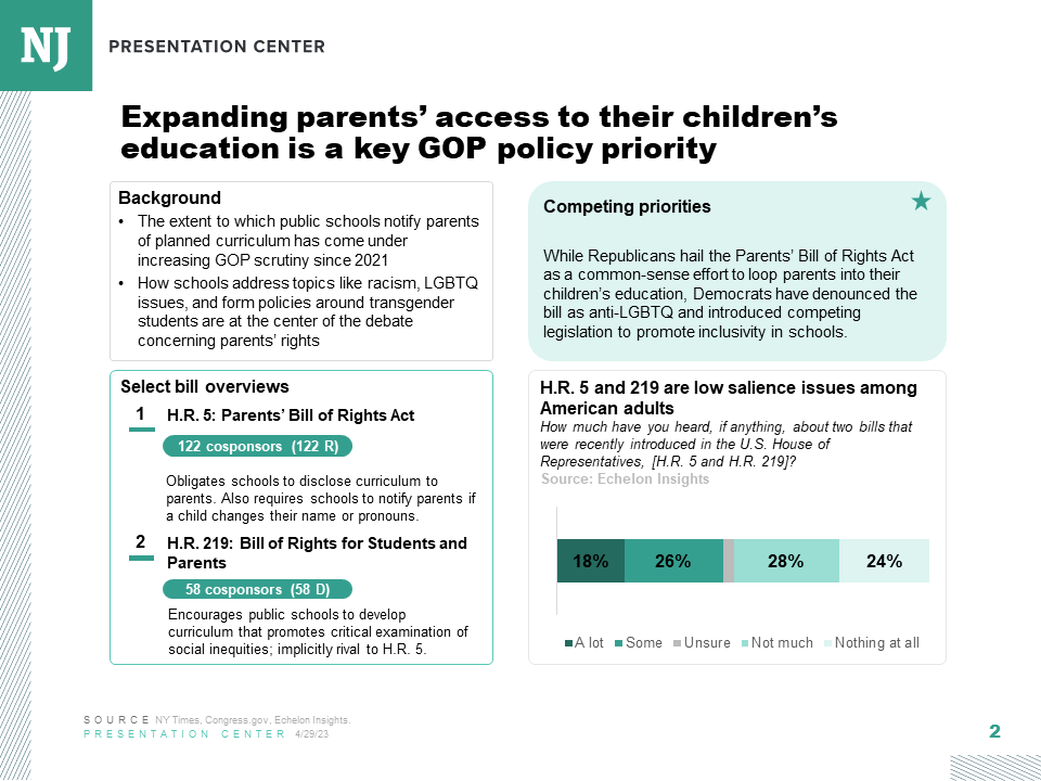 Parents' bill of rights deep dive