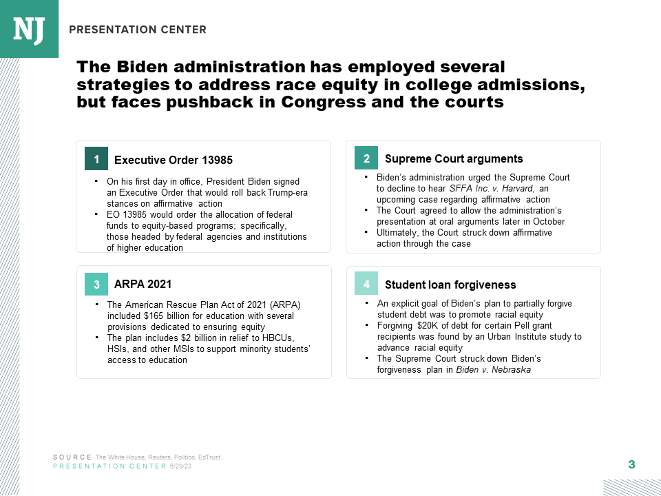 Affirmative action overview