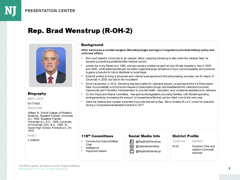 Rep. Brad Wenstrup (R-OH-2)