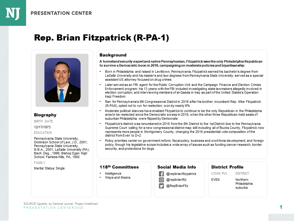 Rep. Brian Fitzpatrick (R-PA-1)