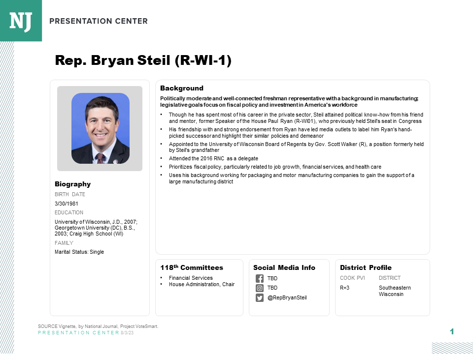Rep. Bryan Steil (R-WI-1)