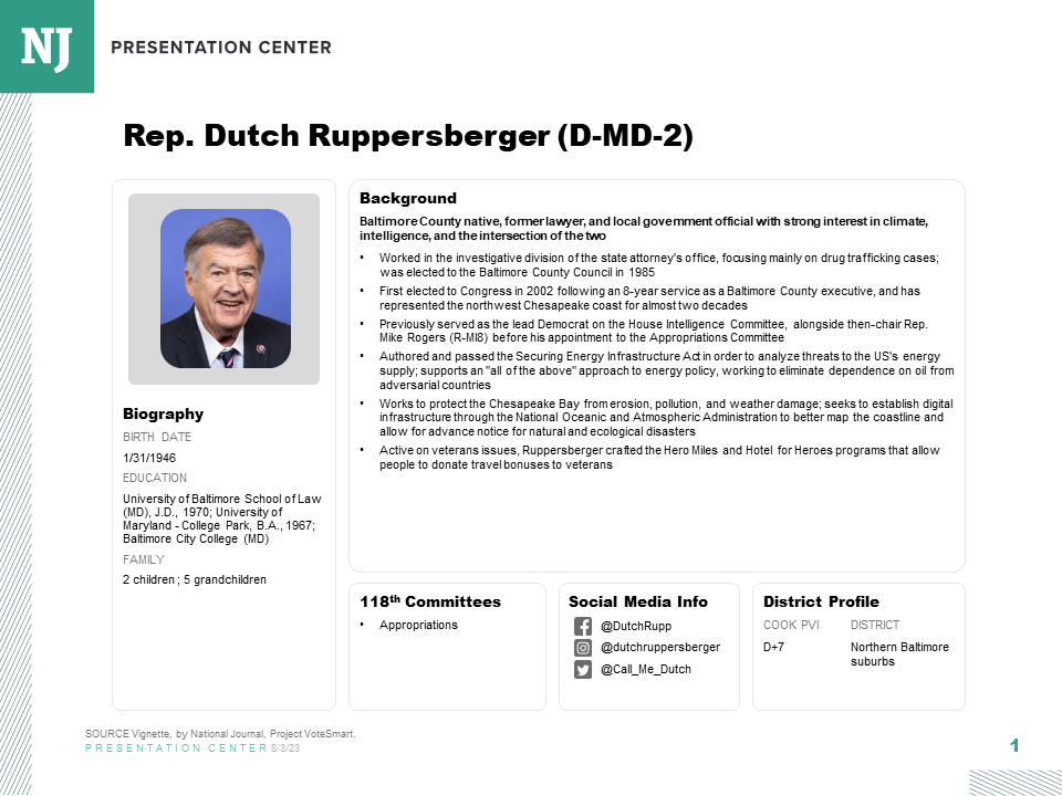 Rep. Dutch Ruppersberger (D-MD-2)