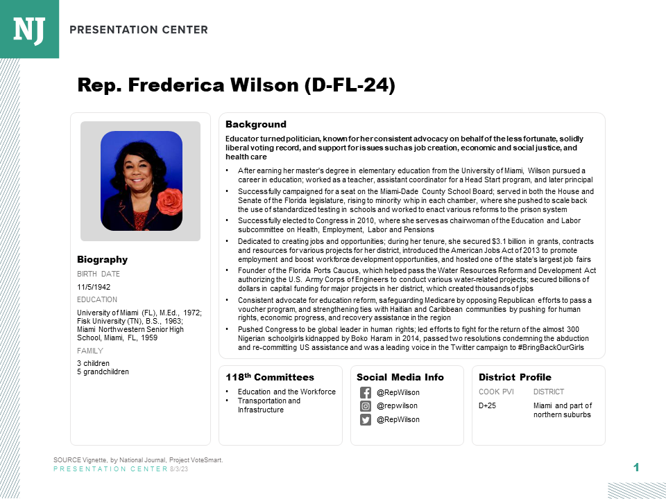 Rep. Frederica Wilson (D-FL-24)