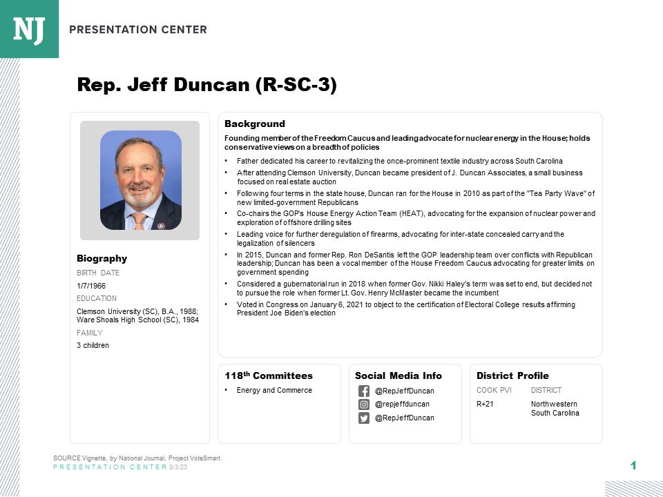 Rep. Jeff Duncan (R-SC-3)