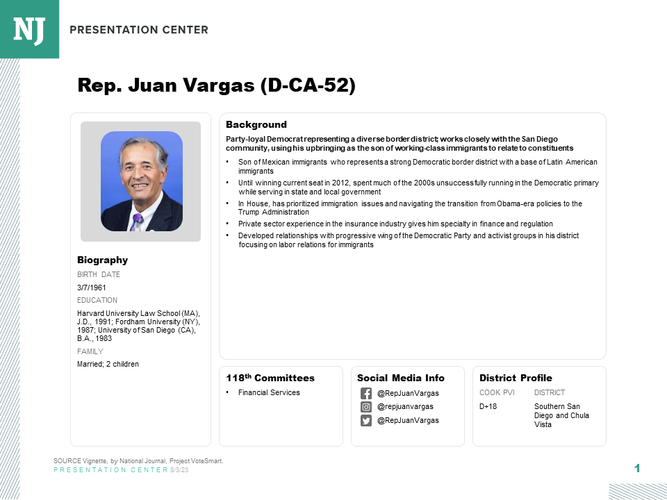Rep. Juan Vargas (D-CA-52)