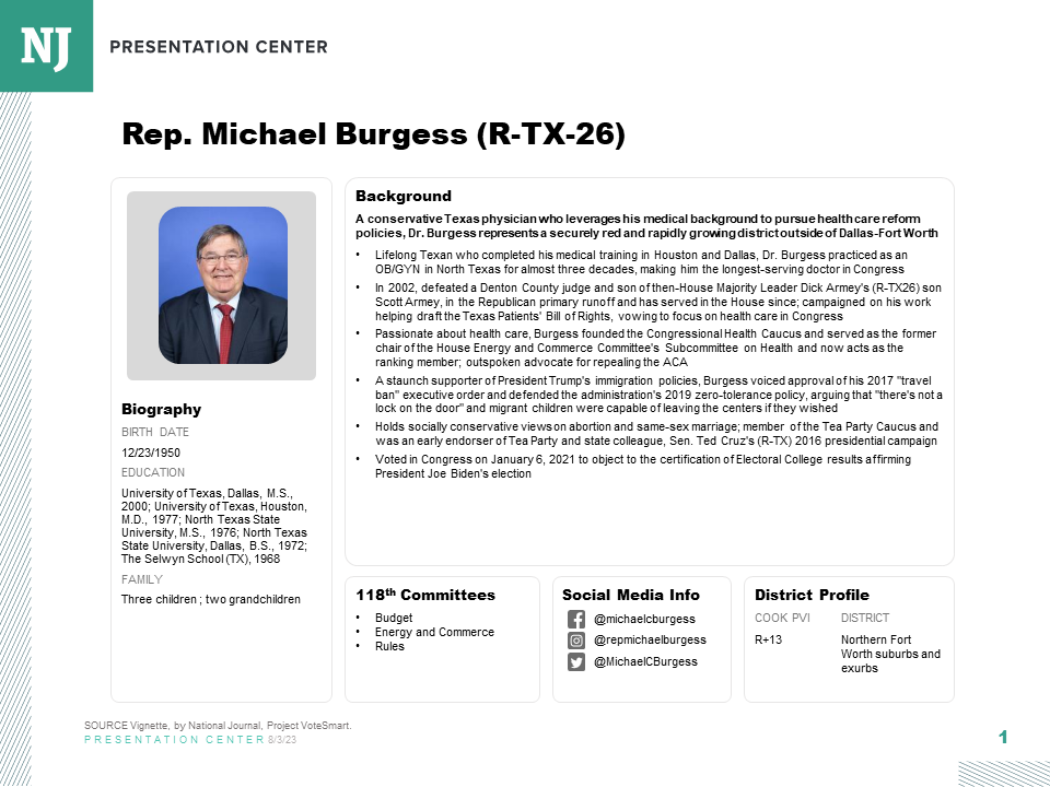 Rep. Michael Burgess (R-TX-26)
