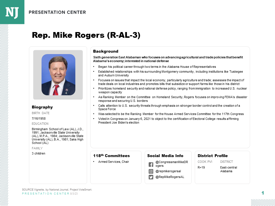 Rep. Mike Rogers (R-AL-3)