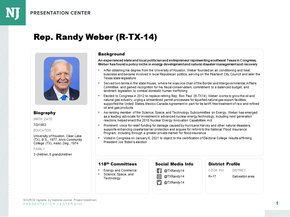 Rep. Randy Weber (R-TX-14)