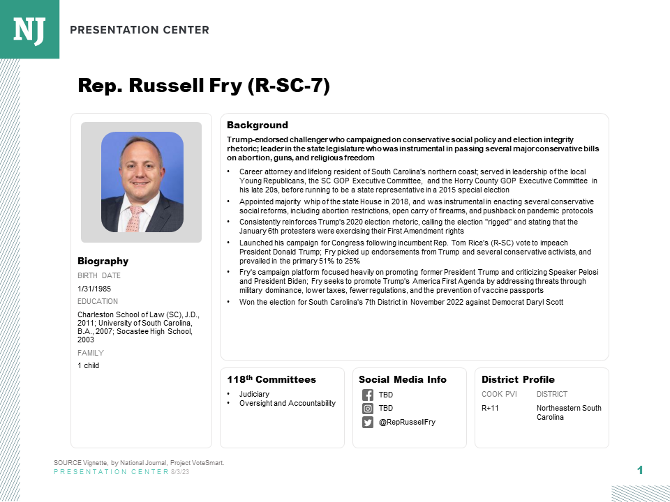 Rep. Russell Fry (R-SC-7) Rep. Russell Fry (R-SC-7)