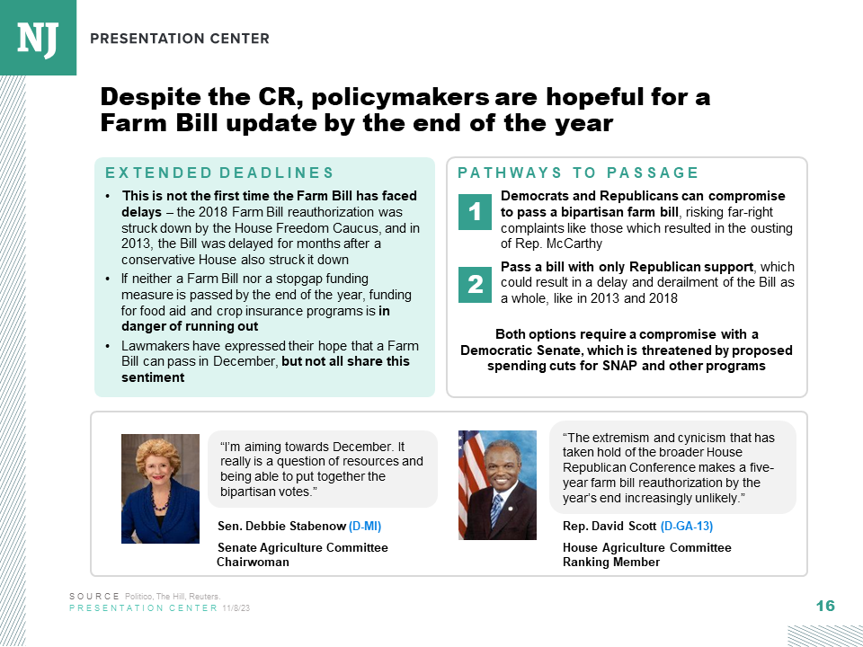 2023 Farm Bill overview