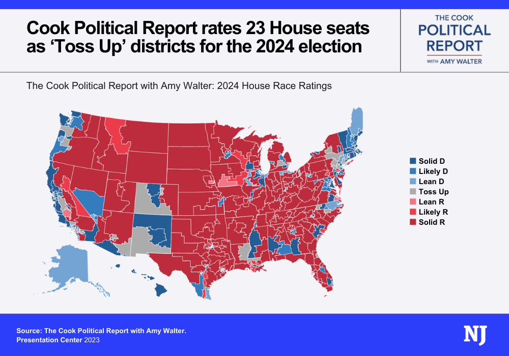 Cook Political Report race ratings of 2024 House seats