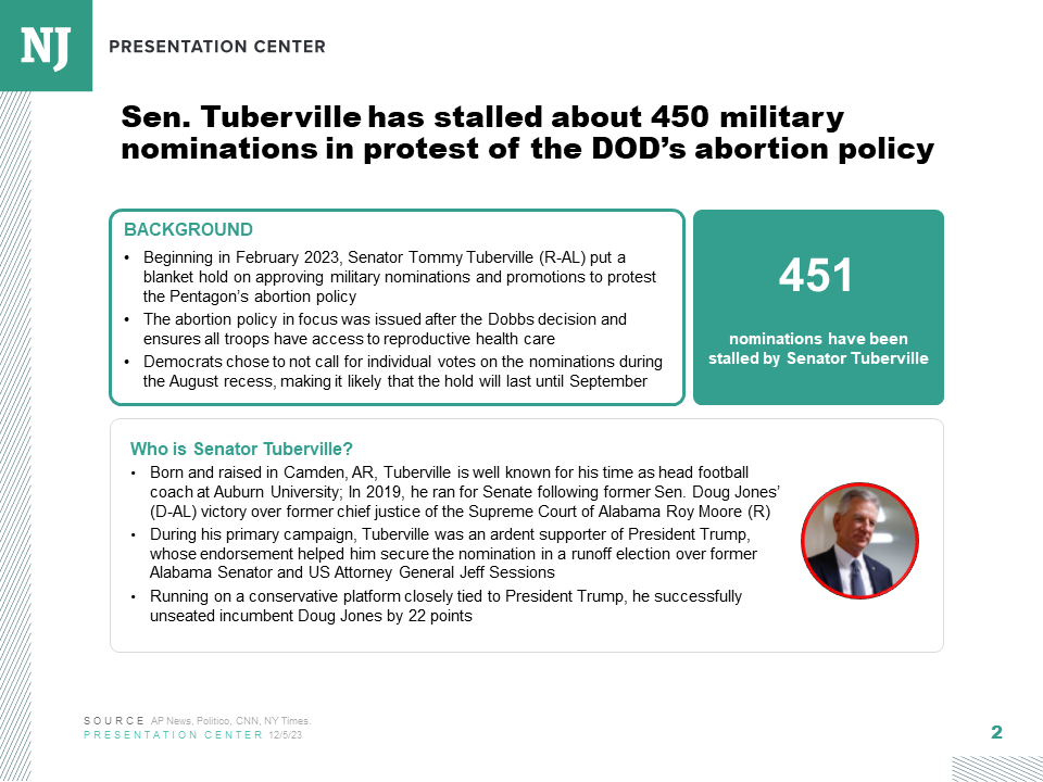 Sen. Tuberville's military stall