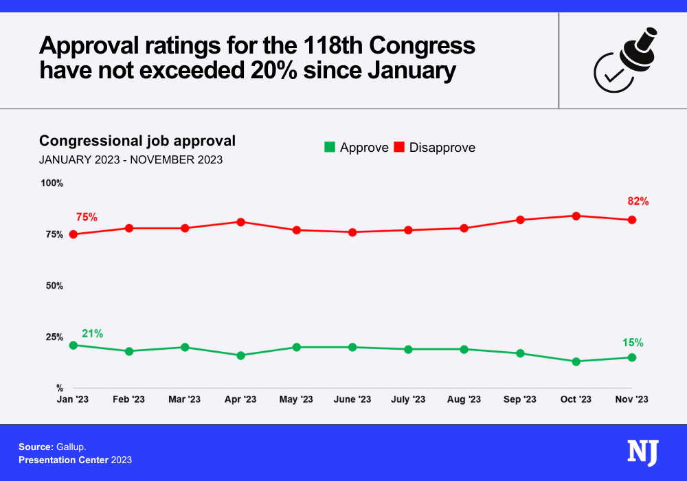 Overview of Super PACs