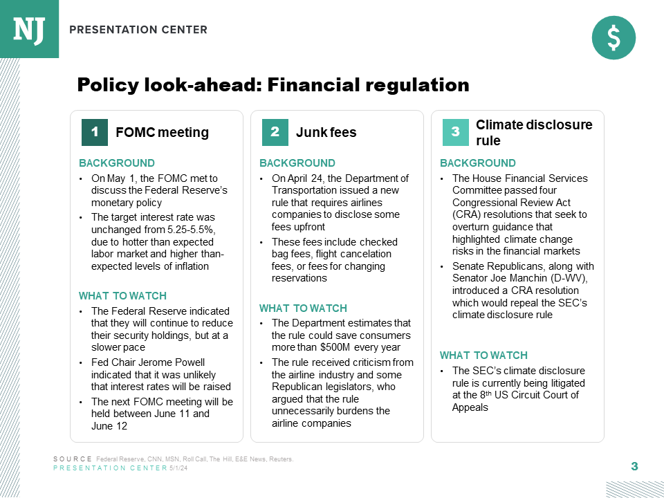 Legislative Forecast: Financial Regulation, May 2024