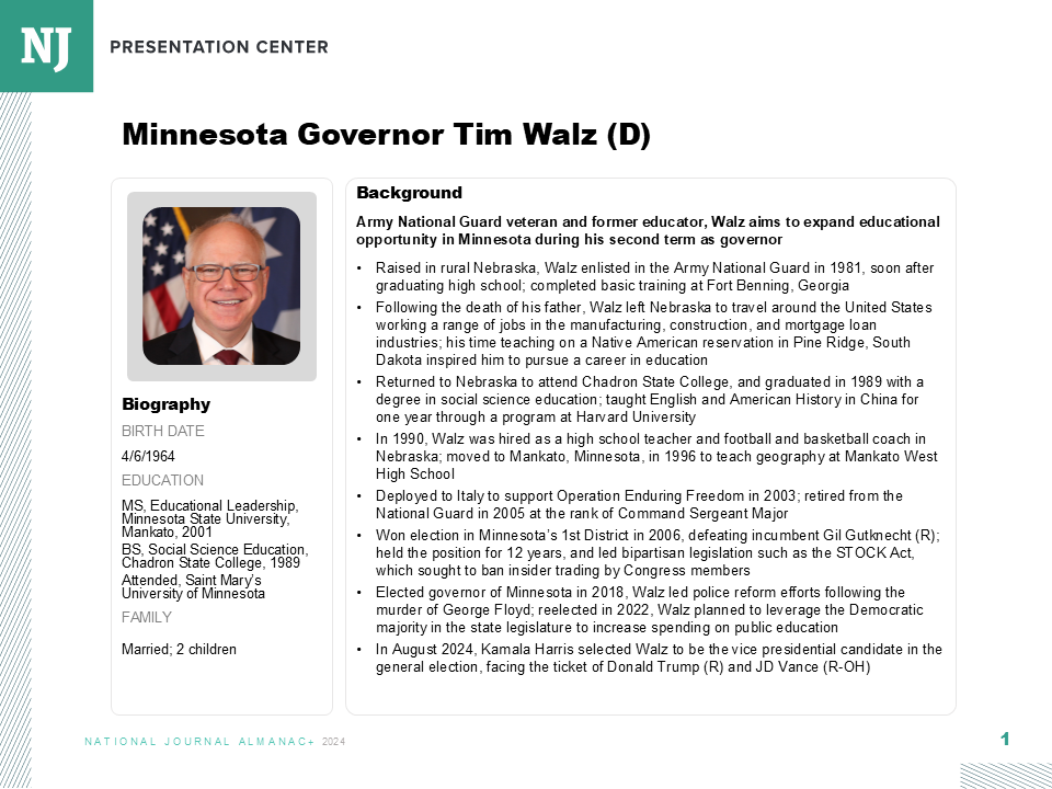 Minnesota Governor Tim Walz (D)