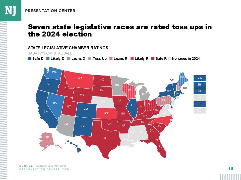 State legislative elections in 2024