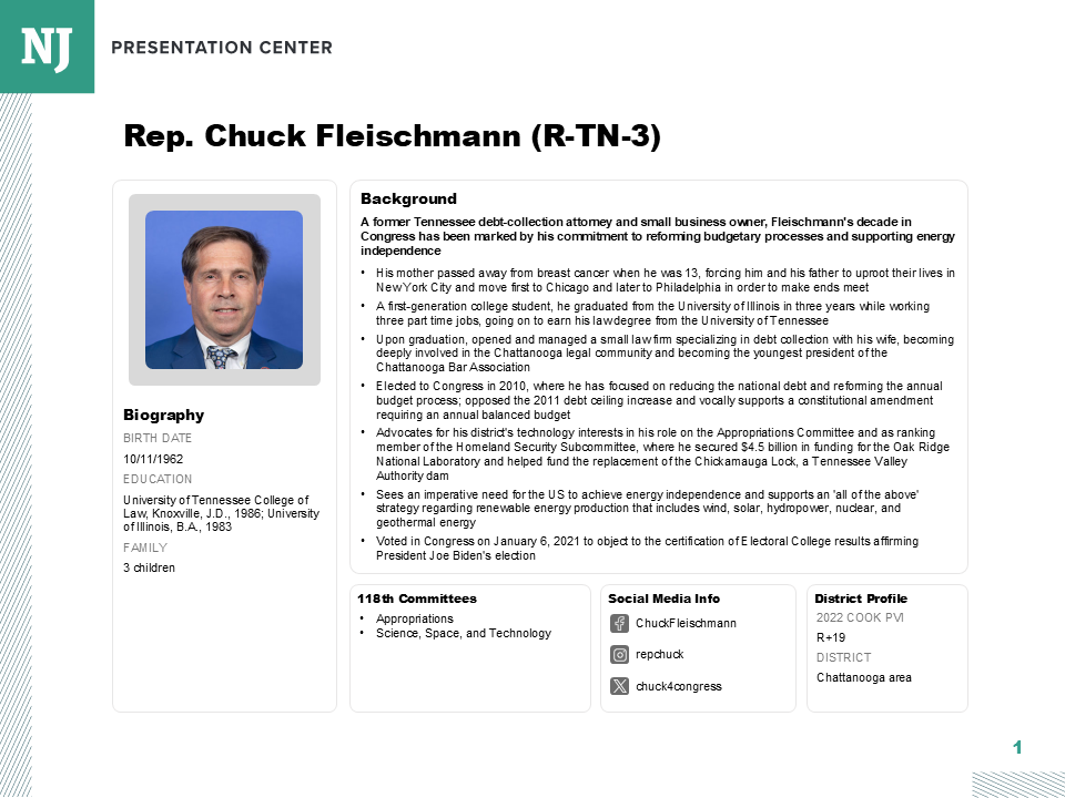 Rep. Chuck Fleischmann (R-TN-3)