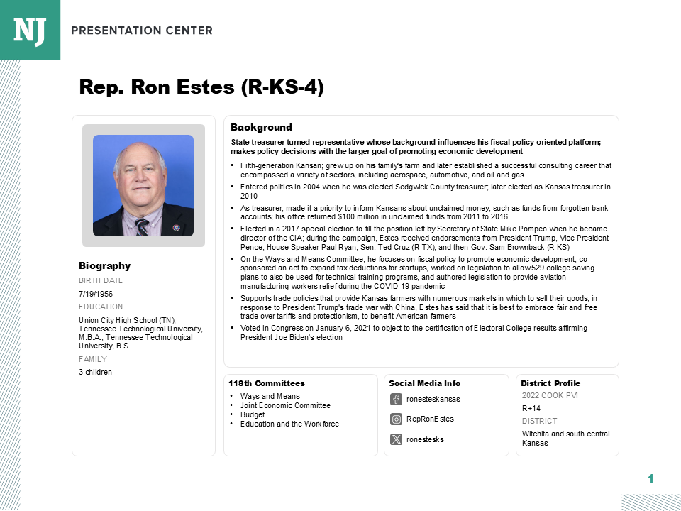Rep. Ron Estes (R-KS-4)