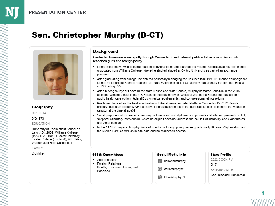 Sen. Christopher Murphy (D-CT)