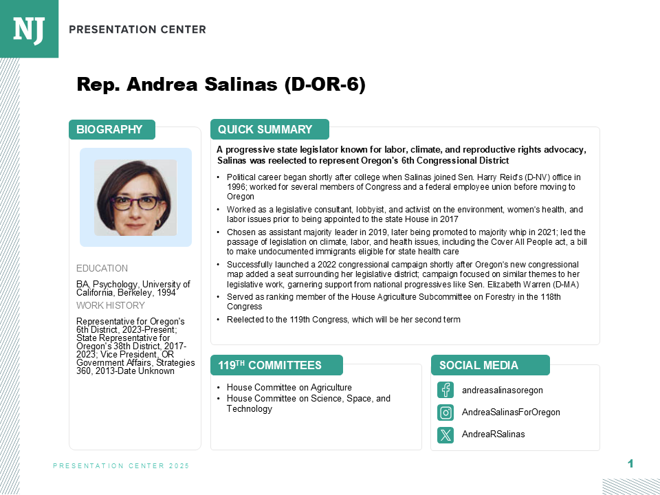 Rep. Andrea Salinas (D-OR-6)