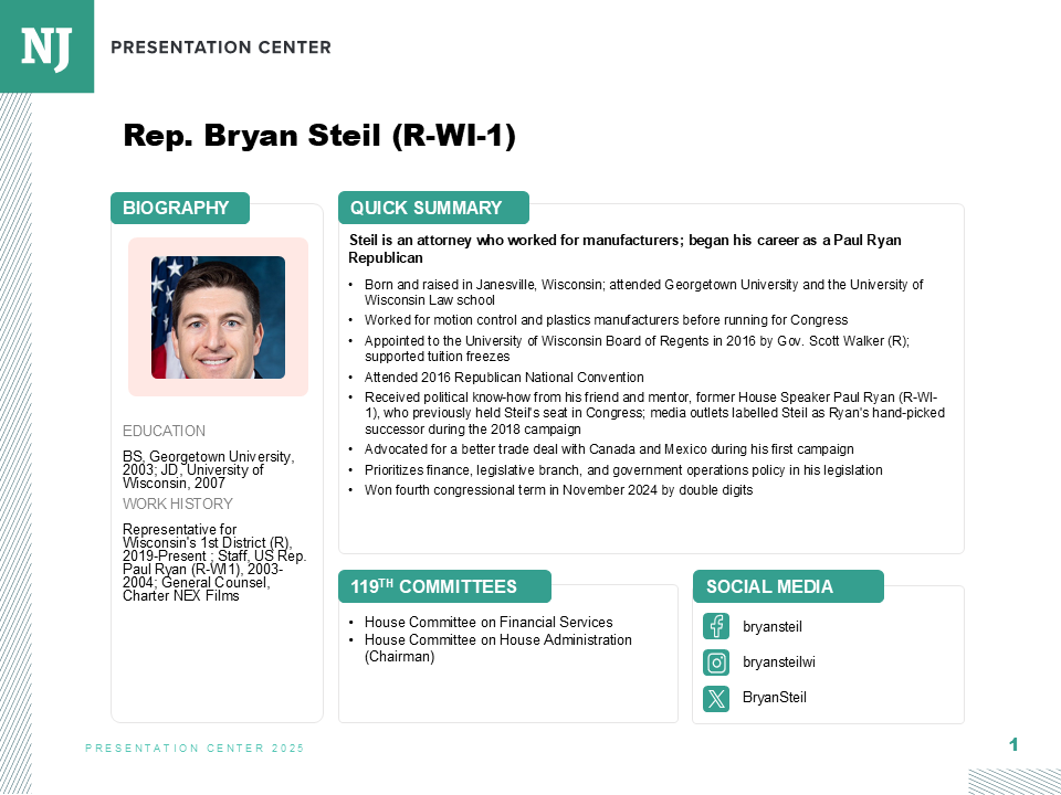 Rep. Bryan Steil (R-WI-1)