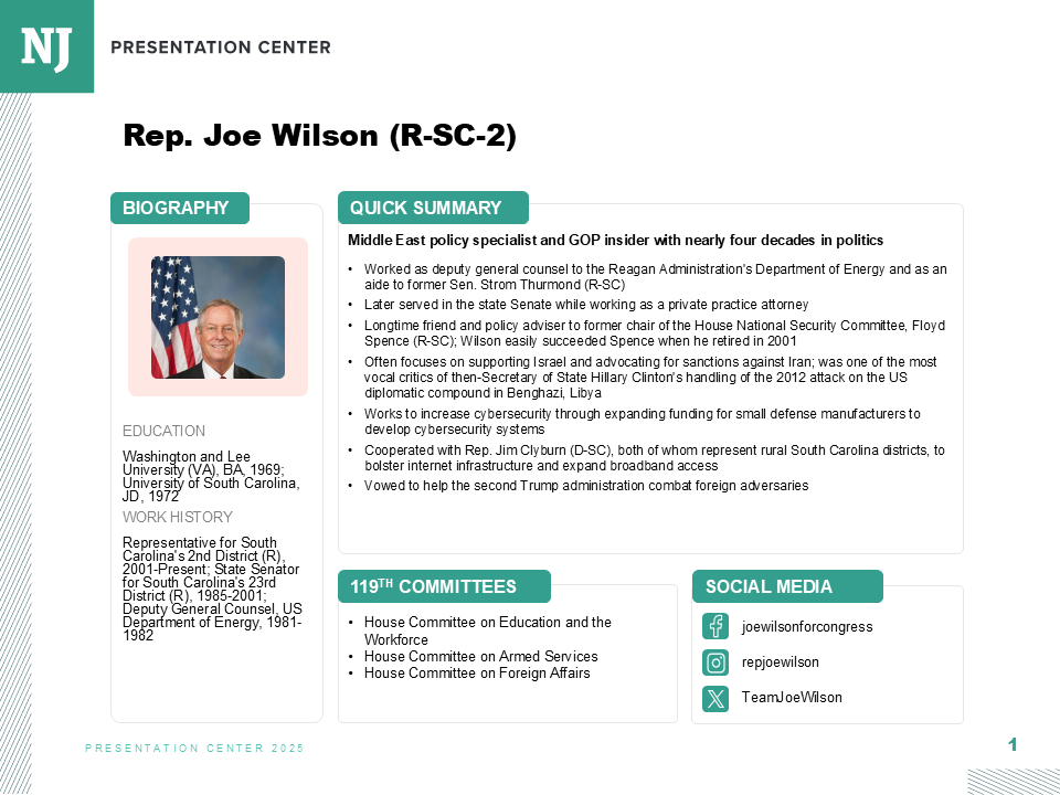 Rep. Joe Wilson (R-SC-2)