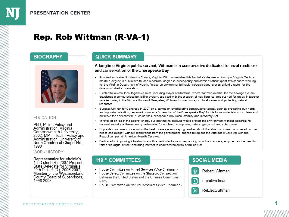 Rep Rob Wittman R Va 1