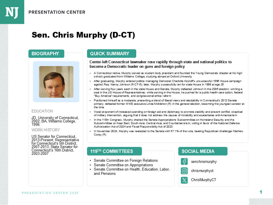 Sen. Chris Murphy (D-CT)