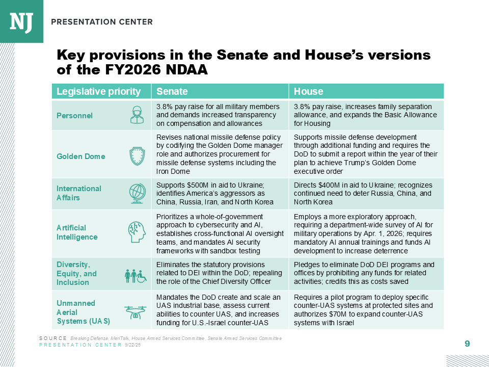 FY2026 NDAA overview